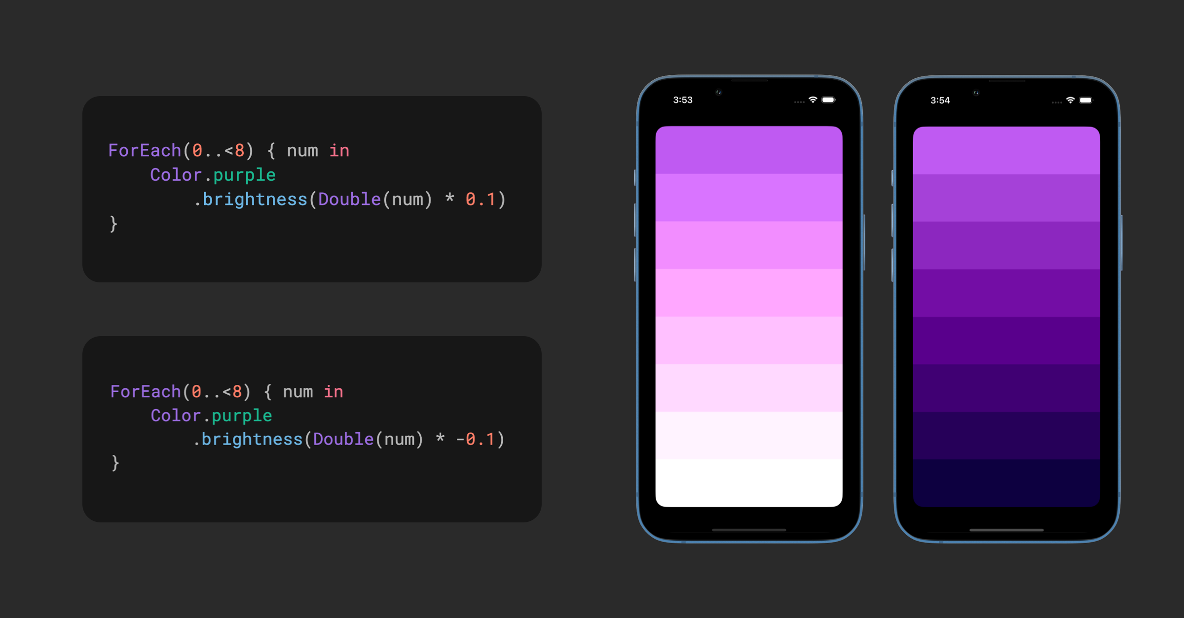 Adjust the intensity of colors in SwiftUI views