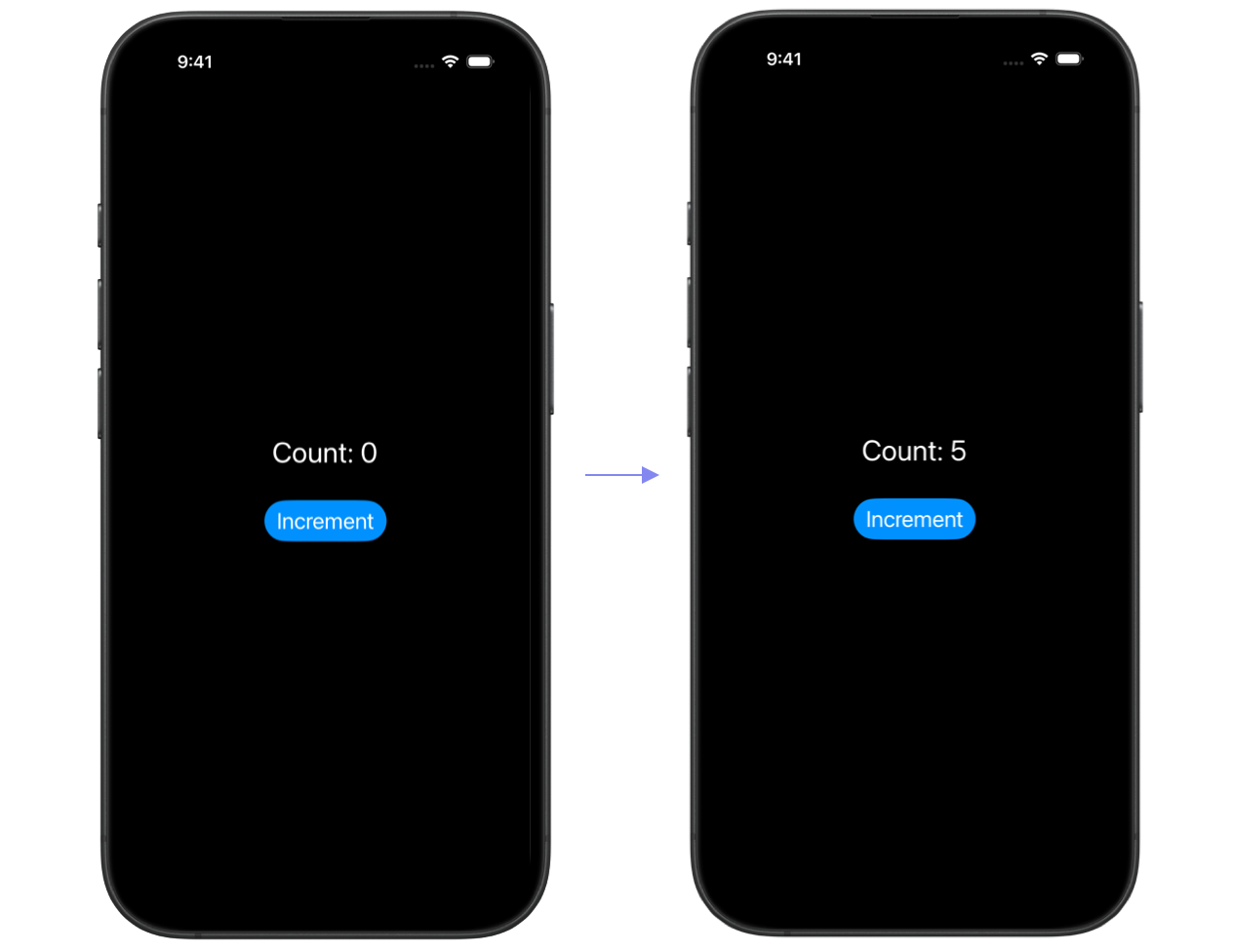 Initializing @Observable classes within the SwiftUI hierarchy