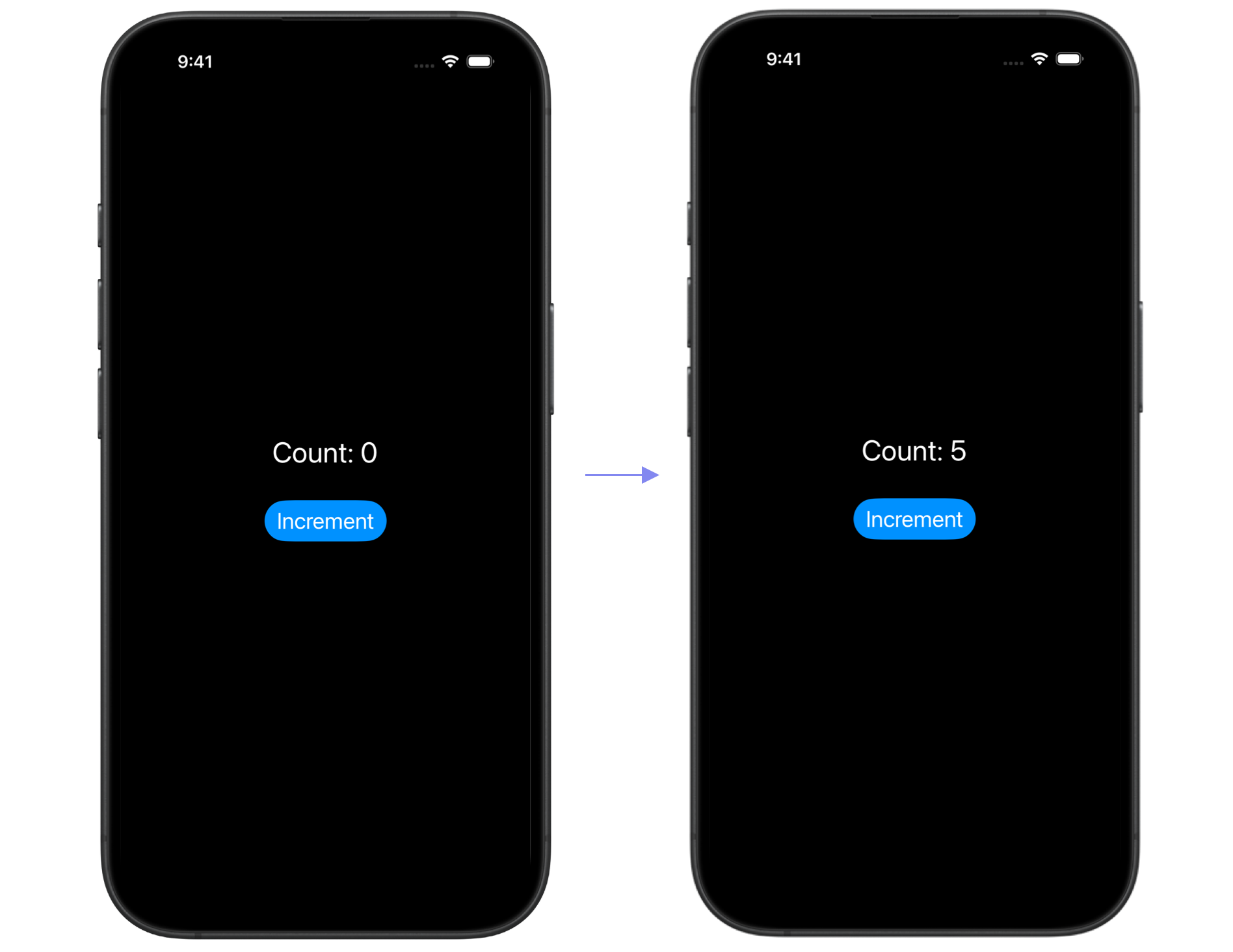 Initializing @Observable classes within the SwiftUI hierarchy